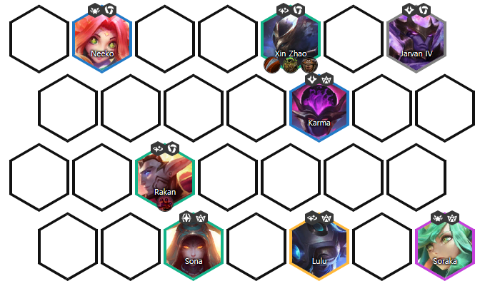 Mejores Composiciones en TFT