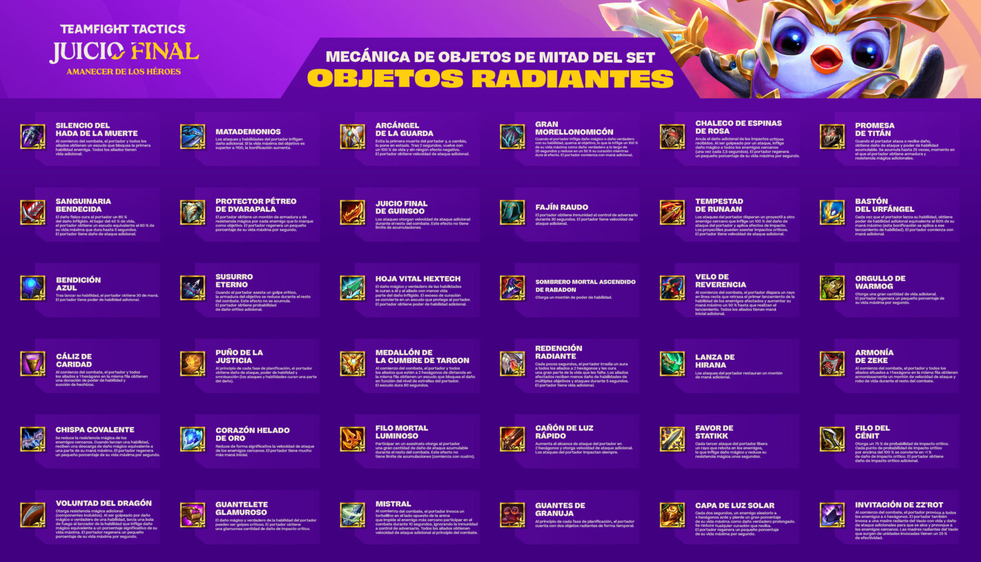 Notas Parche Tft 11 17 ∞【 Buffs And Nerfs ⊛ Español